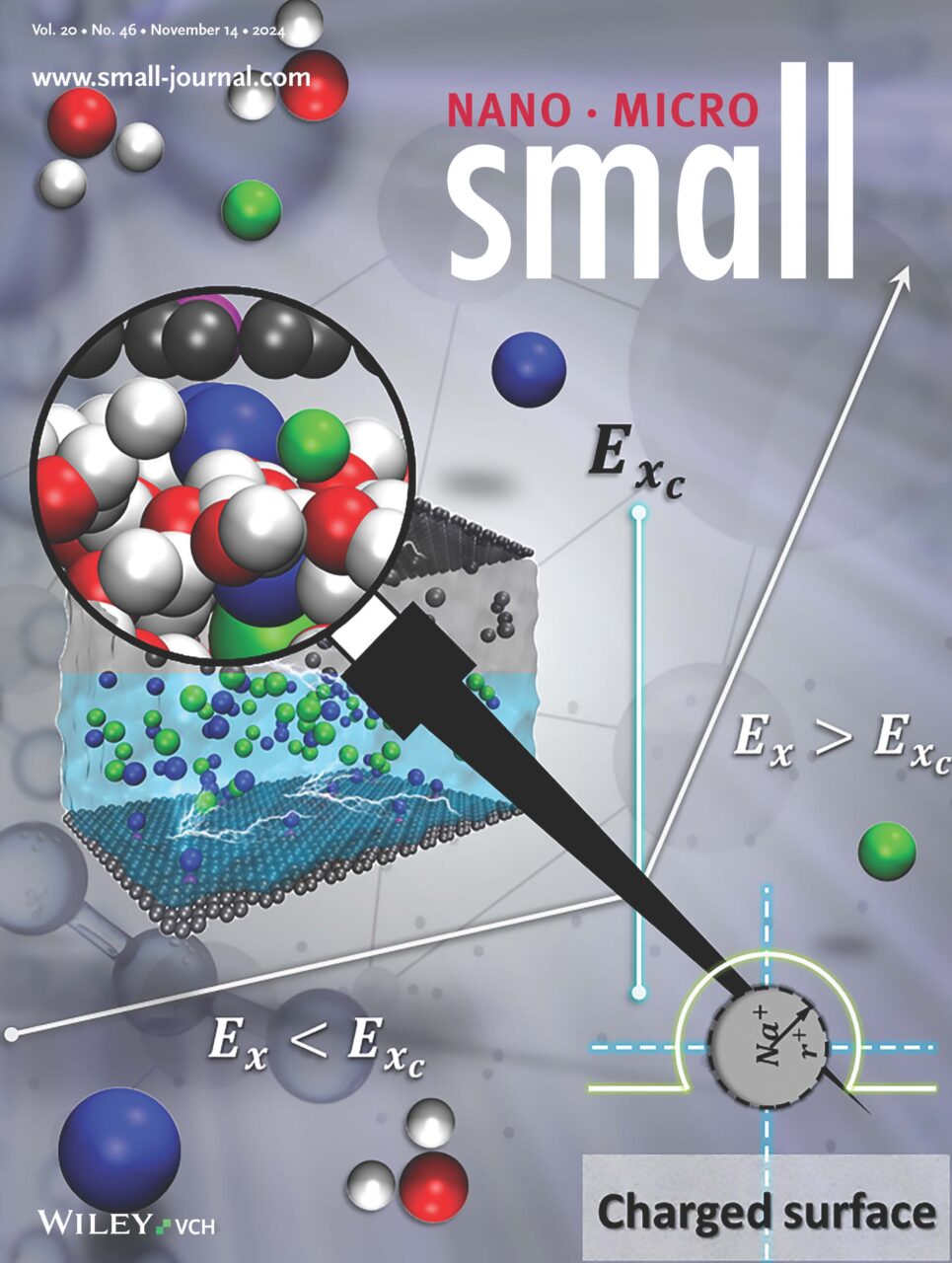 Cover story: Research article by Dr. Murat Barisik featured in ...
